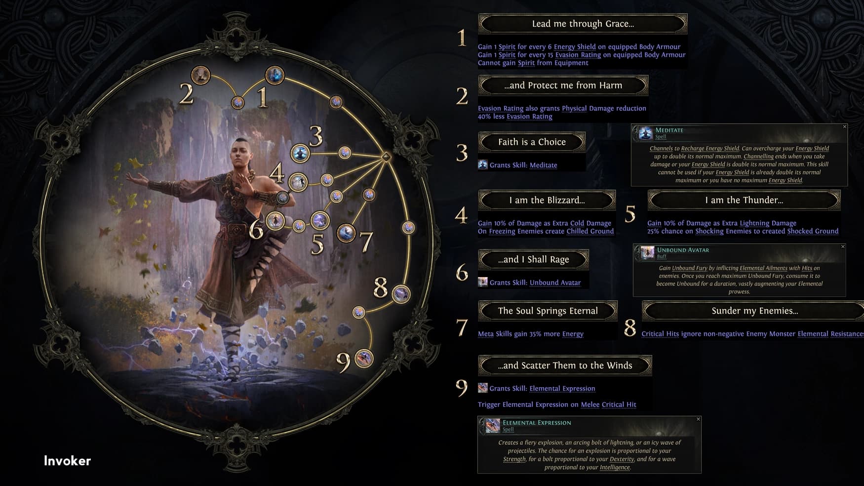 Classes and Ascendancy Overview